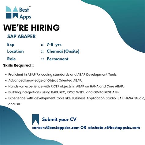 Best Apps Business Solutions Pvt Ltd™ On Linkedin Hiring Openforjobs Mobileapplication