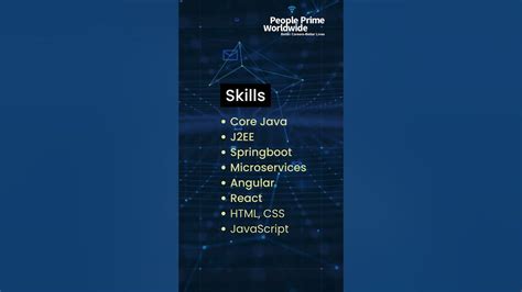 Javajobs Openings Java Demands People Prime Jobs Youtube