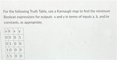 For The Following Truth Table Use A Karnaugh Map To Chegg