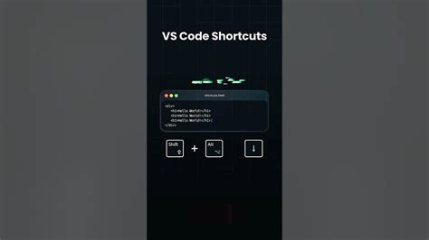 Vs Code Shortcuts Trending Coding Shorts Vscode Youtubeshorts Vscodetips Viralshort
