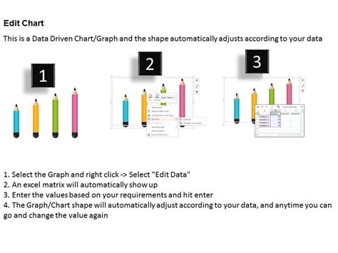 data driven bar graph made with pencils powerpoint slides powerpoint