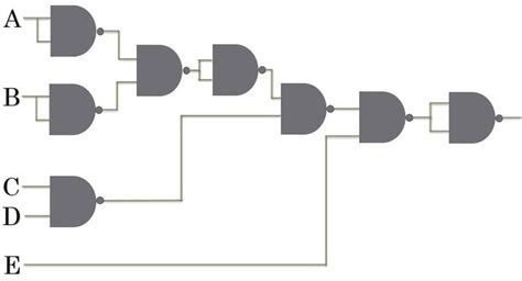 Implementing Any Circuit Using NAND Gate Only GeeksforGeeks