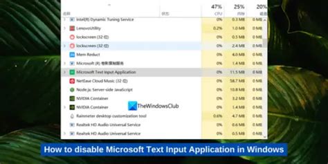 How To Disable Microsoft Text Input Application In Windows 11 10