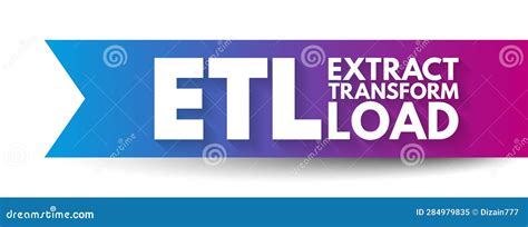 ETL Extract Transform Load Is A Three Phase Process Where Data Is Extracted Transformed And