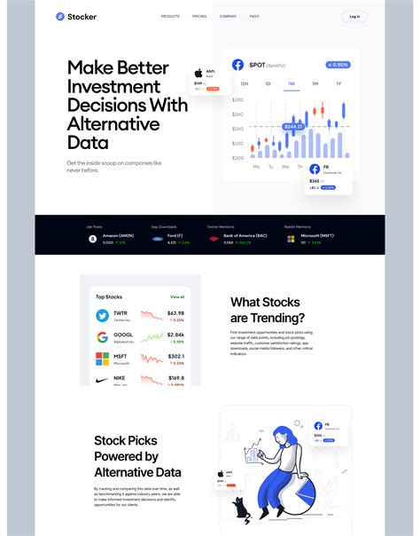 Stocker Stock Market Analyser Website Behance