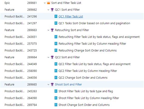 azure dev ops vsts query to return pbis related to a specific epic