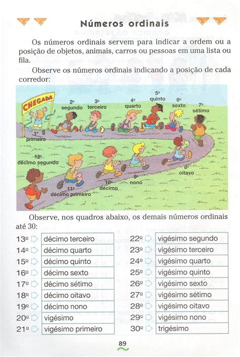 Numeros Ordinais Atividades 3 Ano Fdplearn