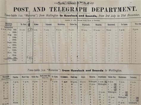 ANTIQUE TIMETABLE Post Telegraph Department 1912