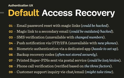 Rethinking Authentication UX Smashing Magazine