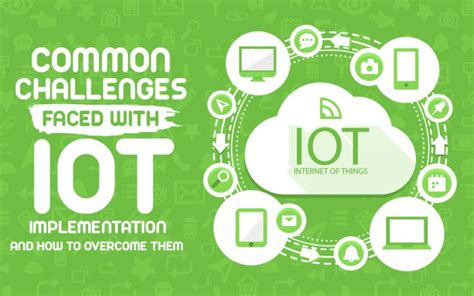 Common Challenges Faced With IoT Implementation And How To Overcome Them