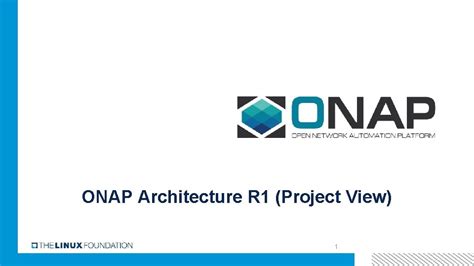 ONAP Architecture R 1 Project View 1 ONAP