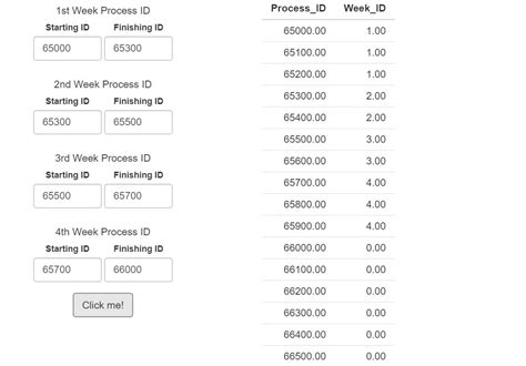 Creating A New Column Based On Another Column General Posit Community