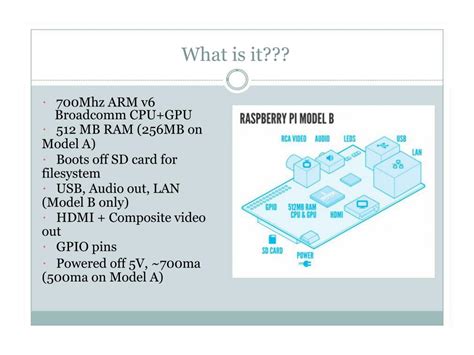 Ppt Raspberry Pi Based Programmable Sequential Switching Powerpoint Presentation Id1929637