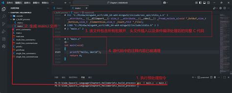 5 C 程序构建核心机制：从源码到可执行文件、gcc 工具链详解、中间文件分析、vs Code 实战如何编写和运行c语言 Csdn博客