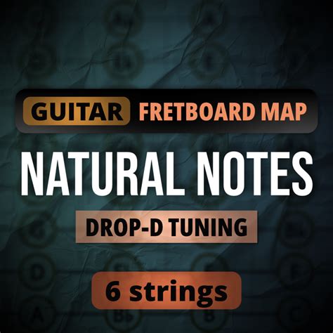 Guitar Fretboard Map Pdf With Natural Notes In Drop D Tuning Musician Posters Ko Fi Shop Ko
