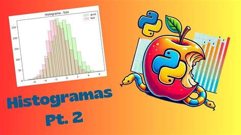 Visualização De Dados Em Python Histogramas Pt 2 Interpretando E