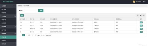 Java项目客户关系管理系统javaspringbootlayuihtmlmavenmysqljava 组件客诉系统 Csdn博客