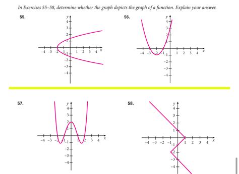 Solved In Exercises 55-58, ﻿determine whether the graph | Chegg.com