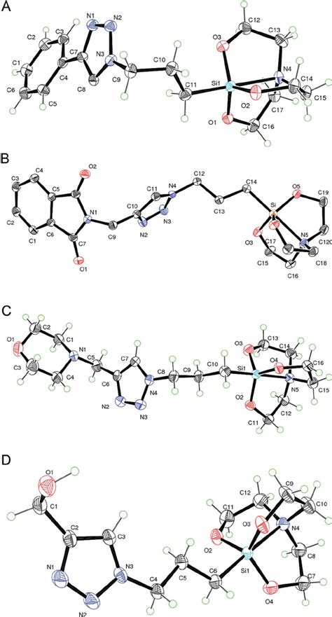 A Showing The Ortep Diagram With Numbering Scheme For Compound 2a
