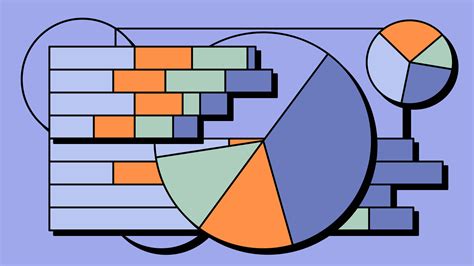 microsoft auditing solutions using purview audit reports