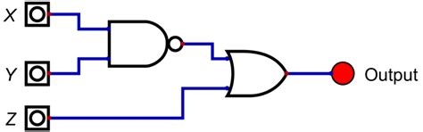 Sumita Arora Class 11 Cs Assignment Chapter 3 Type B Part 3 Government Mizo Hss