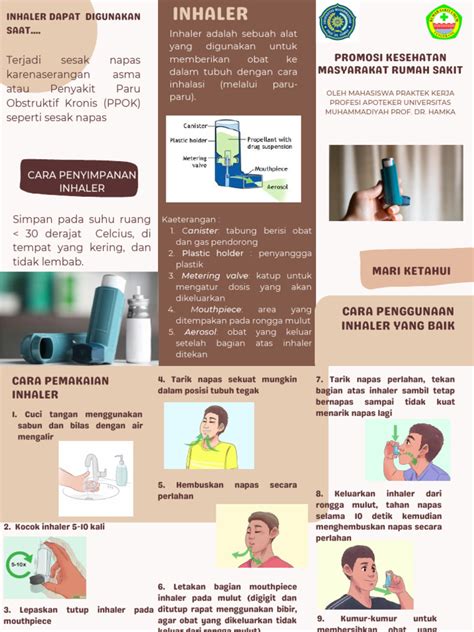 Leaflet Penggunaan Inhaler Pdf