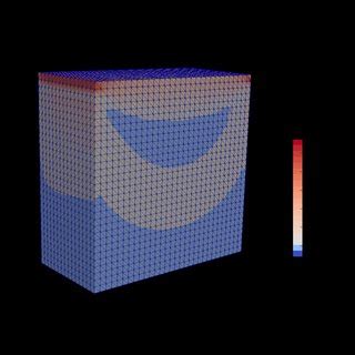 Experiment 6 Stream Lines And Velocity Field Of Lid Driven Flow Download Scientific Diagram
