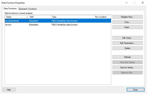 Tibco On Linkedin Tibco Modelops Integration With Tibco Spotfire