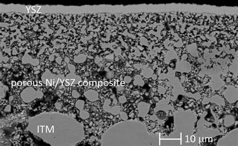 IUCr Pattern Decomposition For Residual Stress Analysis A Generalization Taking Into
