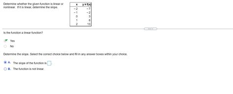 Solved х Determine whether the given function is linear or Chegg