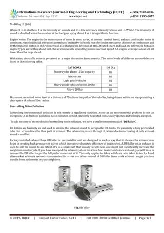 IRJET Value Analysis To Reduce Noise And Control Internal Combustion PDF