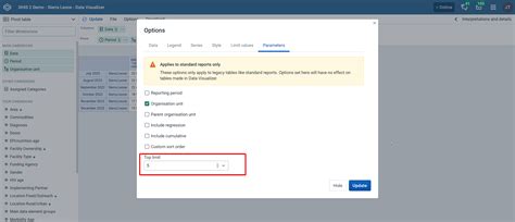 How To Generate Top 10 Values Support Assistance Technique Dhis2 Community