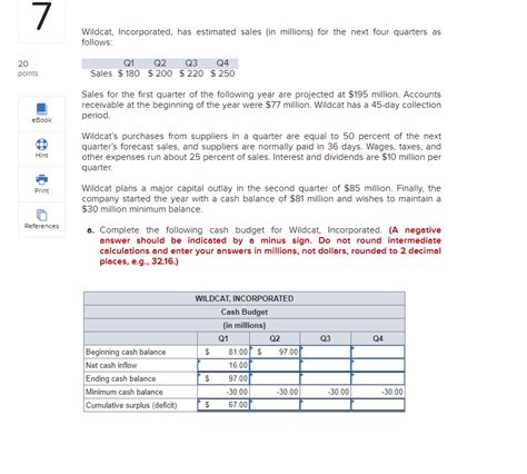 solved wildcat incorporated has estimated sales in