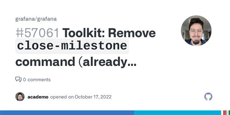 Toolkit Remove `close Milestone` Command Already Replaced By A Github