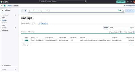 Implement Iam Rule 120 Ensure That Iam Access Analyzer Is Enabled For