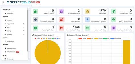 Comparing Defectdojo Pro And Owasp Edition For Devsecops Rdevsecops