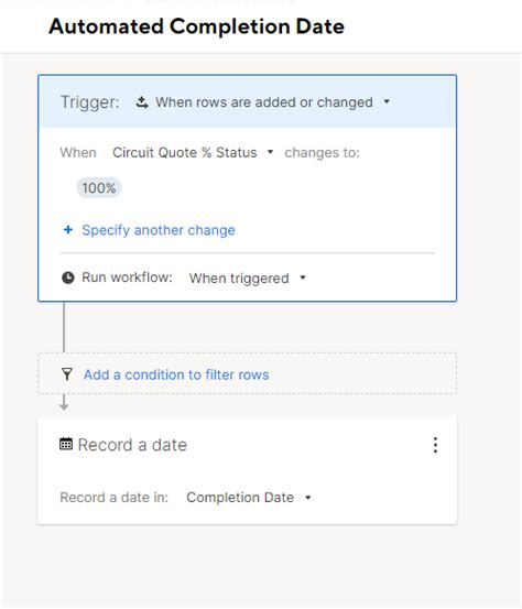 task health smartsheet community