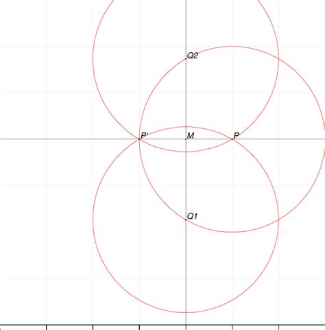 Perpendicular From A Given Point Download Scientific Diagram
