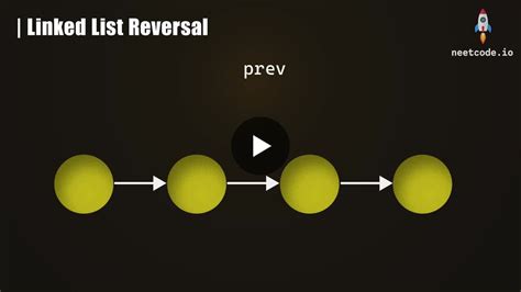 Linked List Reversal Neetcode 12 Comments