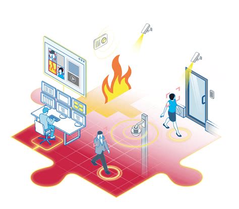 Racs 5 Access Control System Integration With Evos Cctv Roger