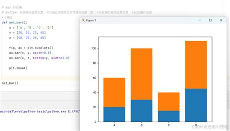 Matplotlib 学习 笔记matplotlib Widget Csdn博客