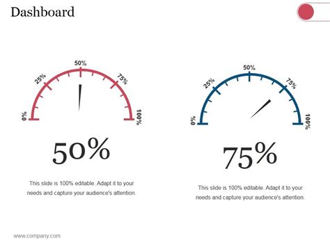 Dashboard Ppt PowerPoint Presentation Outline Grid