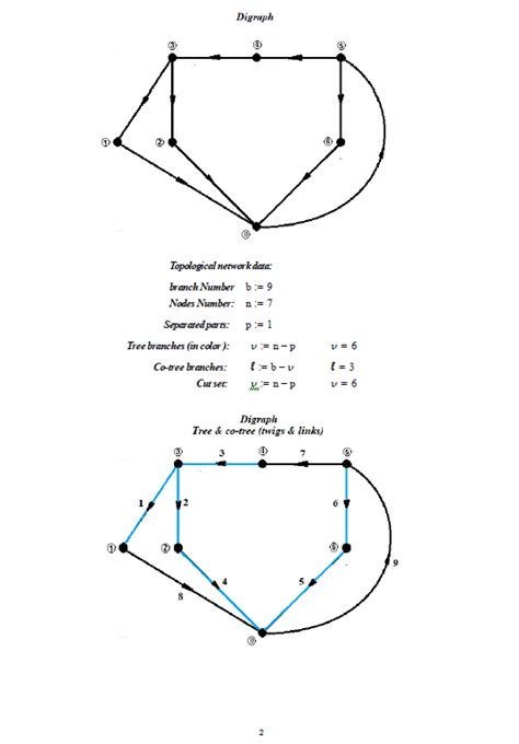 Resistance How To Do An Electrical Network Analysis Electrical Engineering Stack Exchange