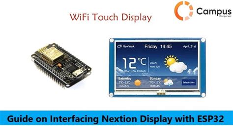 campus component on linkedin wifi display wirelesstechnology