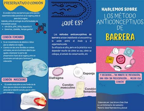 Tríptico Anticonceptivos De Barrera Joel Chab Es Un