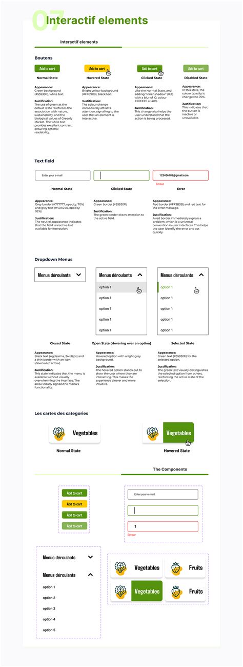 Ui Guidelines Behance