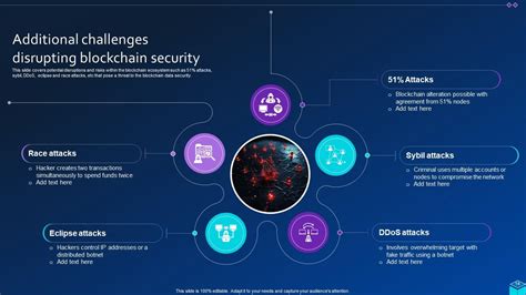 Comprehensive Approach To Privacy In Blockchain Bct Cd Ppt Example