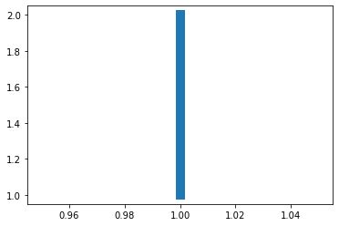 Python How Do I Increase The Line Thickness For Sns Lineplot Stack