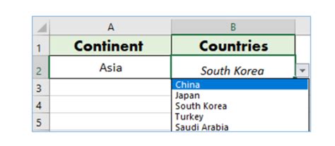 Create A Drop Down List In Excel Bizinfograph Blog