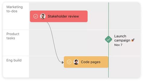 Manage Your Teams Work Projects Tasks Online Asana
